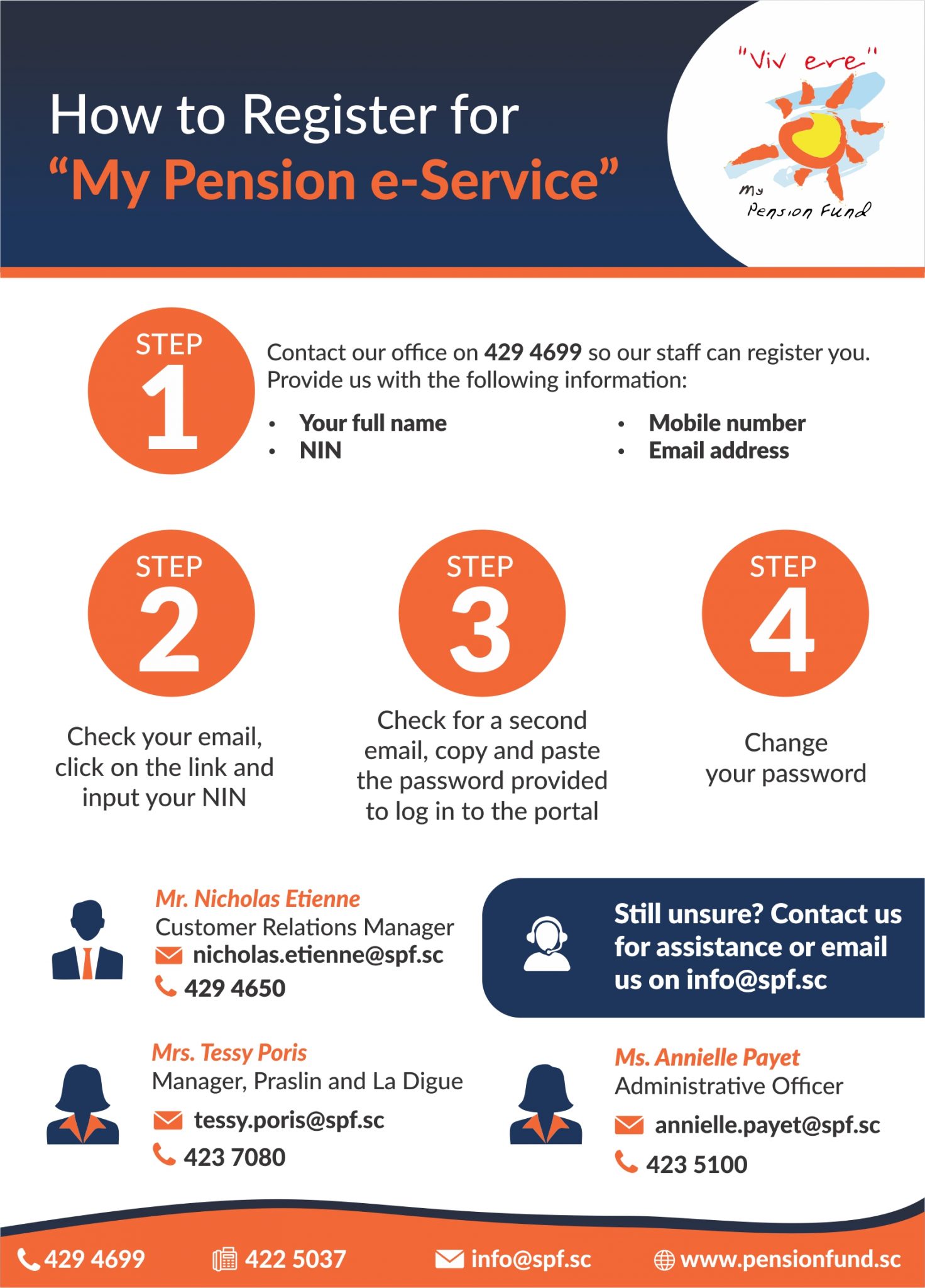 SPF’s “My Pension e-Service” Now Fully Functional for Customers ...